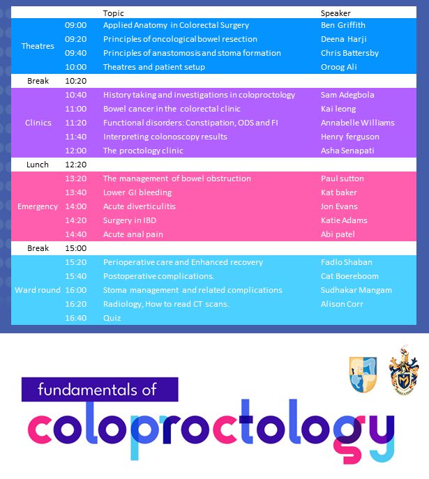 Session 4- Ward round- Radiology, How to read CT scans (Pre-recorded talk) | Content | MedAll