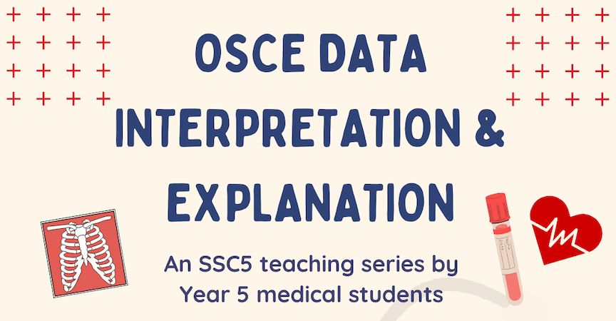 Data Interpretation Mock OSCEs Session 1 | Event listing | MedAll