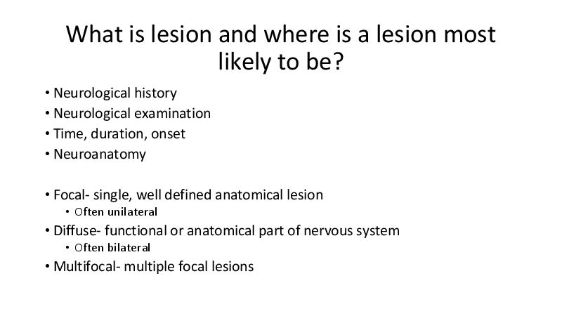 localising the lesion | Content | MedAll