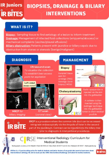 IR Bite Biopsies, Drainage & Biliary Interventions | Content | MedAll