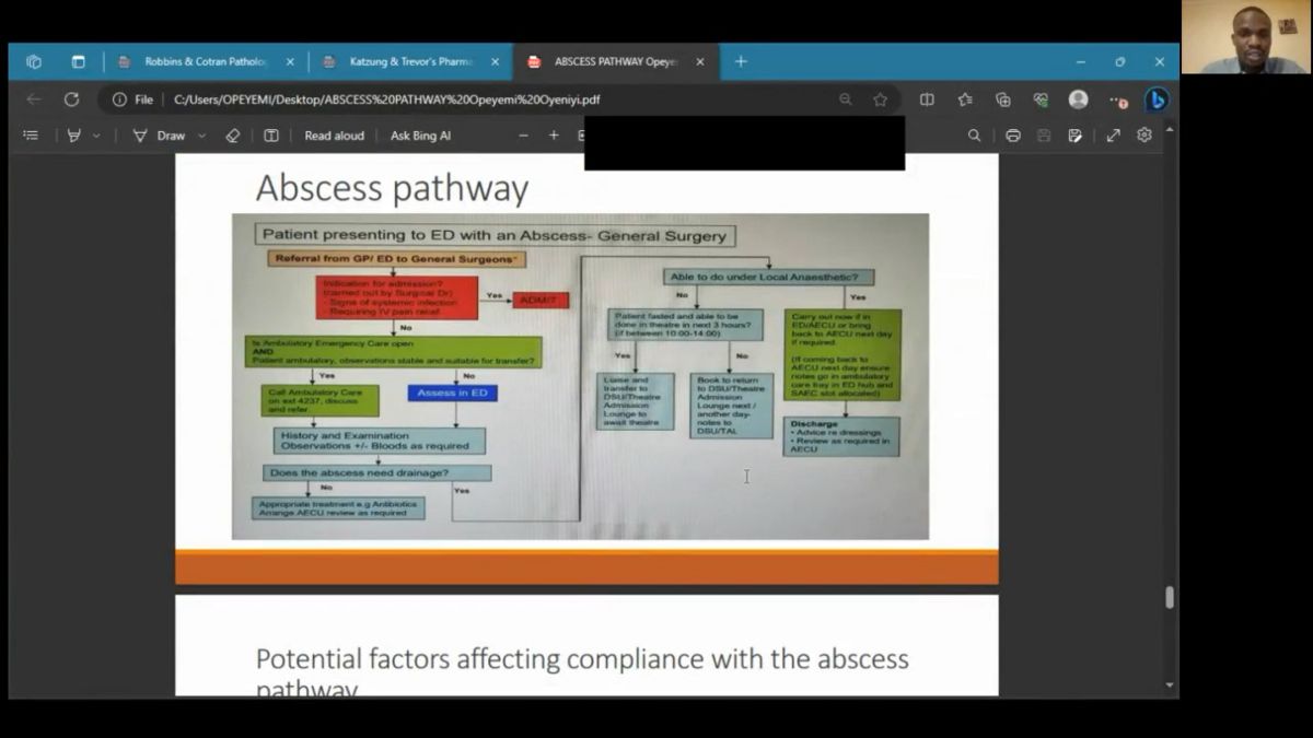 Abscess Pathway | Content | MedAll